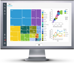 Features - Cognos Analytics Influential